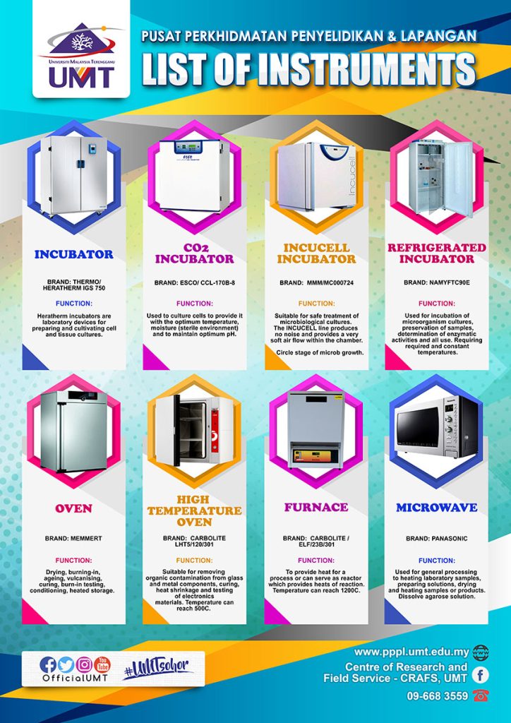 Laboratory Equipment Facilities - CRAFS