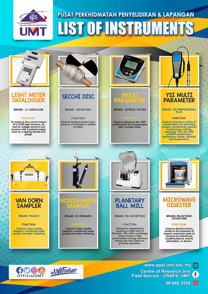 Laboratory Equipment Facilities - CRAFS